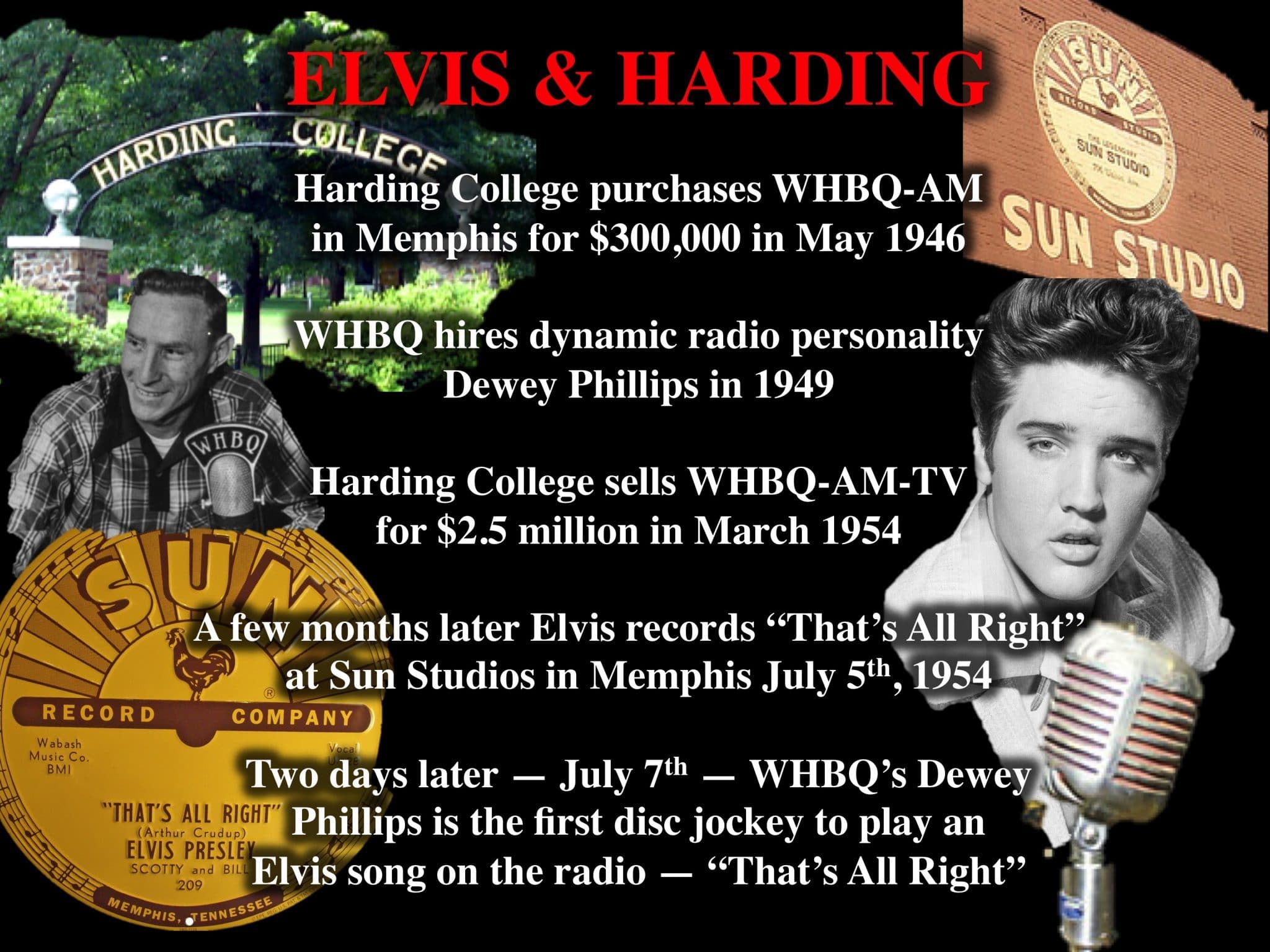 History | Harding Radio