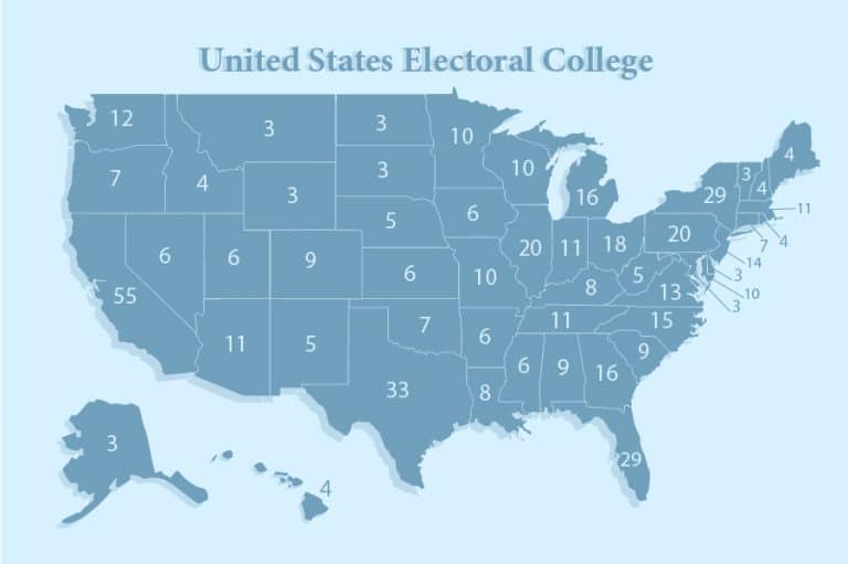 The Electoral College explained | The Bison
